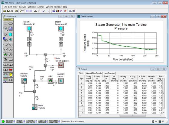 Webinar – Análise de fluidos compressíveis com o AFT Arrow | Blog da NA ...