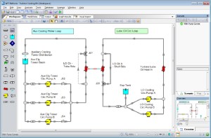 Treinamento em Análise de Fluxo de Fluidos Incompressíveis Utilizando o ...