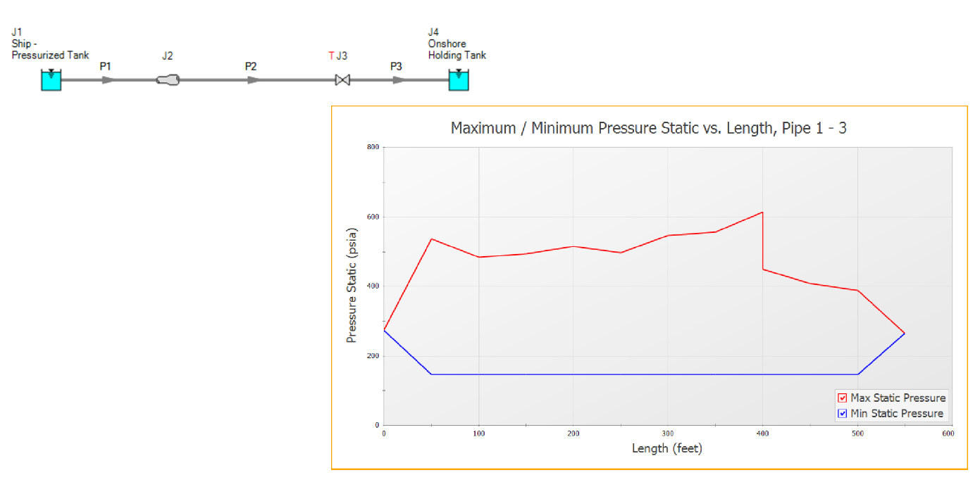 Webinar AFT: Conheça os novos recursos do AFT Impulse 8 | Blog da NA ...
